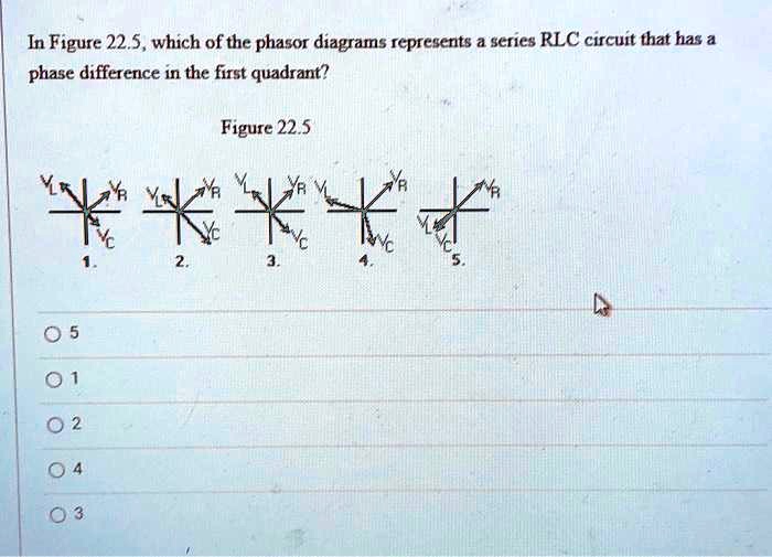 SOLVED: In Figure 22.5, which of the phasor diagrams represents a ...