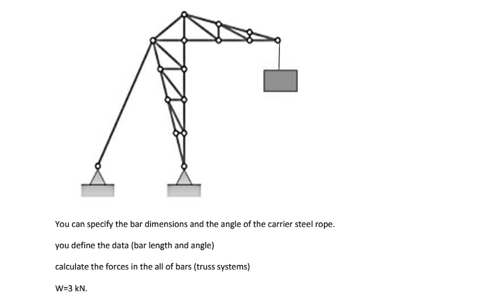 You can specify the bar dimensions and the angle of the carrier steel ...