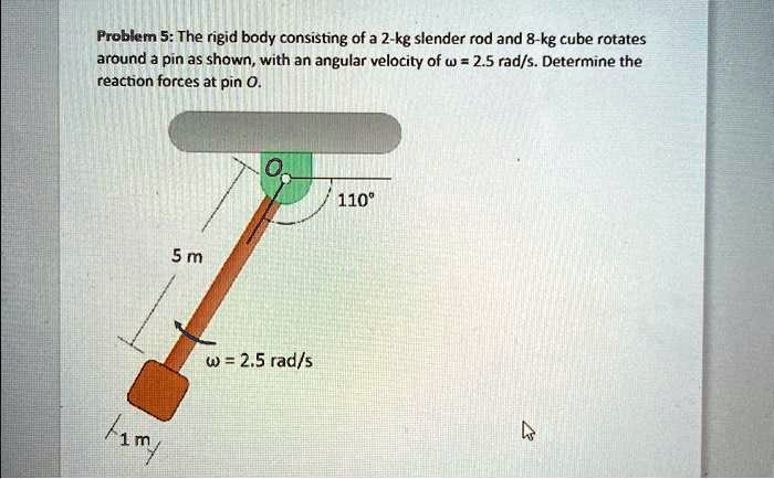Problem 5: The rigid body consisting of a 2-kg slender rod and 8-kg ...