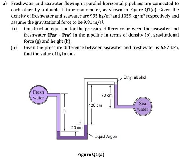 SOLVED: Freshwater and seawater flowing in parallel horizontal pipelines are connected to each ...