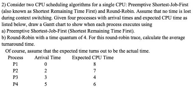 Solved 2 Consider Two Cpu Scheduling Algorithms For A Single Cpu 5915