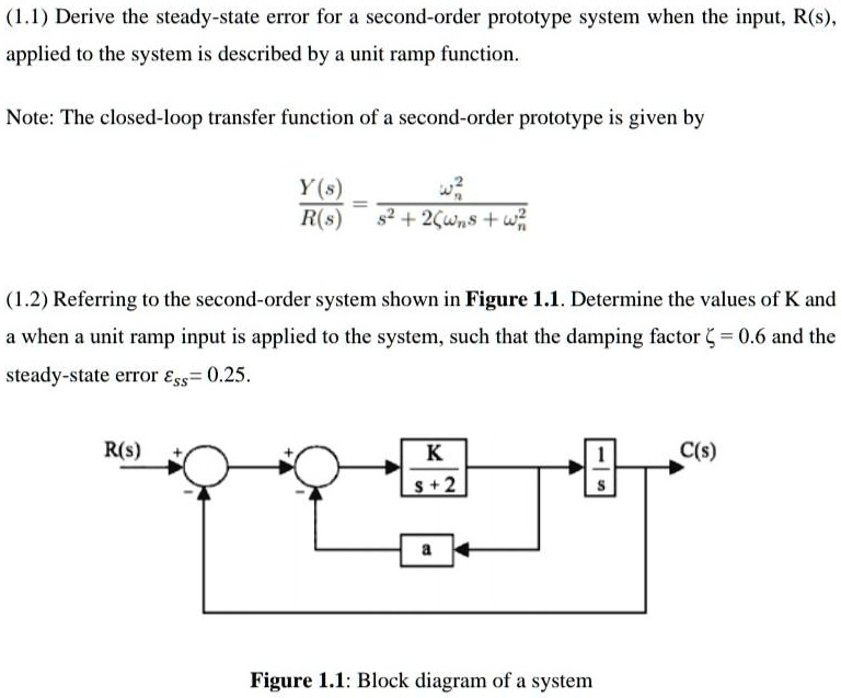 SOLVED: Derive the steady-state error for a second-order prototype system when the input, R(s ...