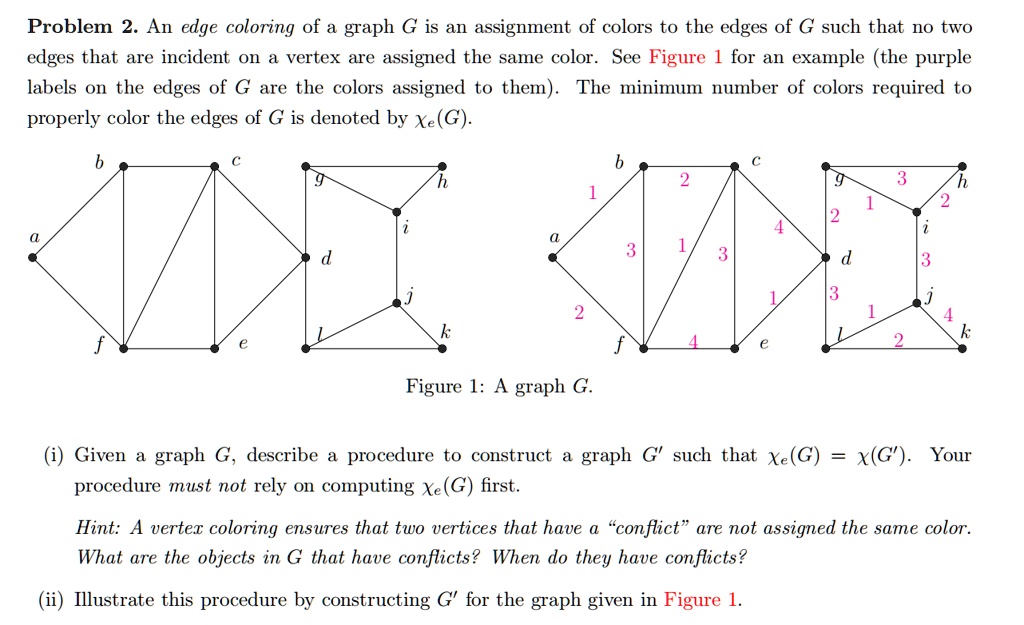 SOLVED: Problem 2. An edge coloring of a graph G is an assignment of colors to the edges of G ...