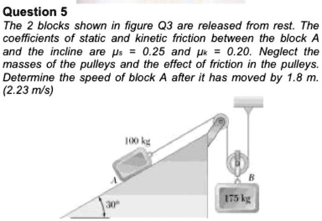 Question 5 The 2 blocks shown in figure Q3 are released from rest. The coefficients of static ...