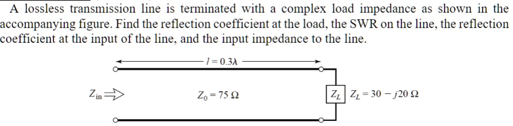 SOLVED: A lossless transmission line is terminated with a complex load impedance as shown in the ...