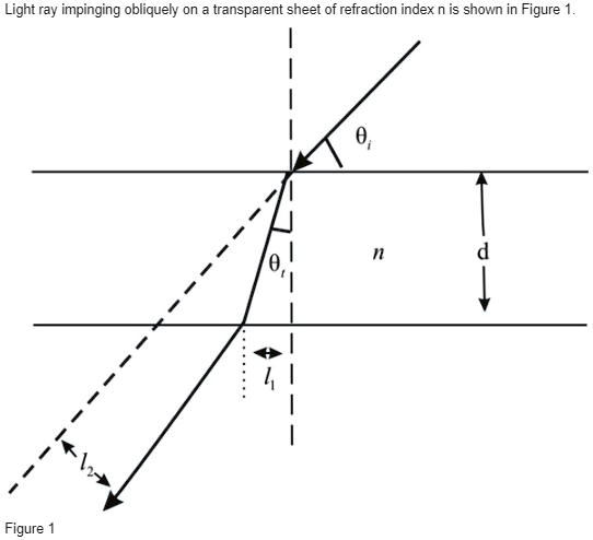 SOLVED: A light ray is obliquely incident from air onto a transparent ...