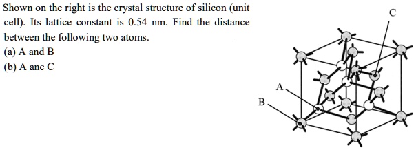 SOLVED: Shown on the right is the crystal structure of silicon (unit ...