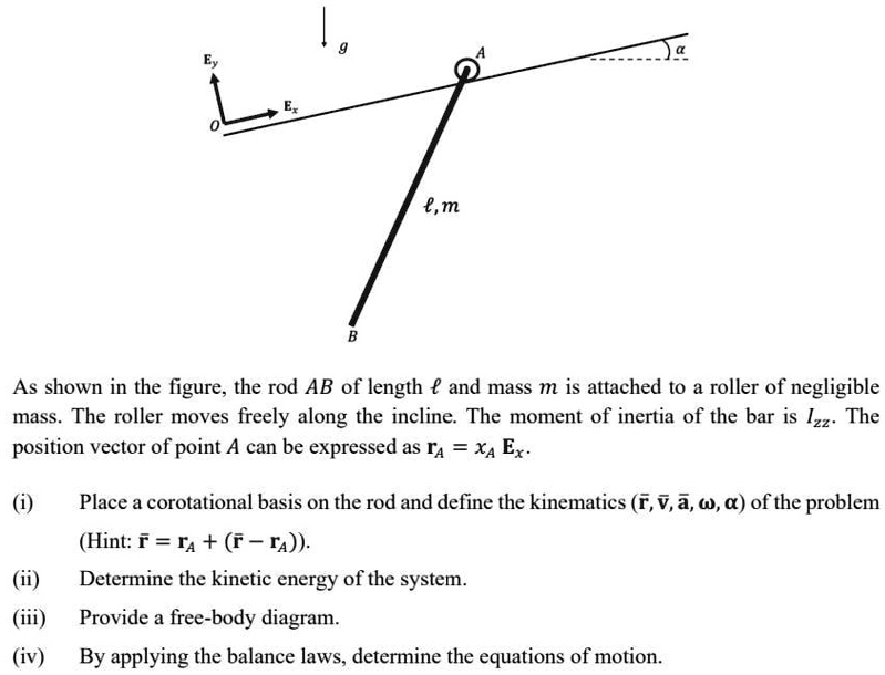 Ey 0 Ex g A ? B l, m As shown in the figure, the rod AB of length l and ...