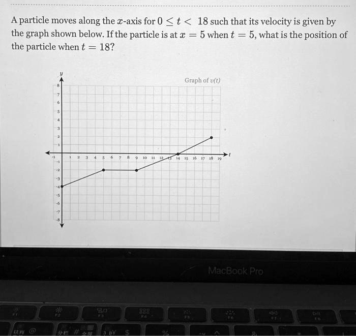 SOLVED: A particle moves along the T-axis for 0