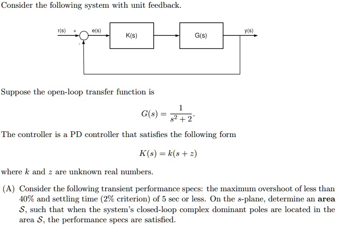 Consider the following system with unit feedback. r(s) + e(s) K(s) G(s) y(s) Suppose the open ...