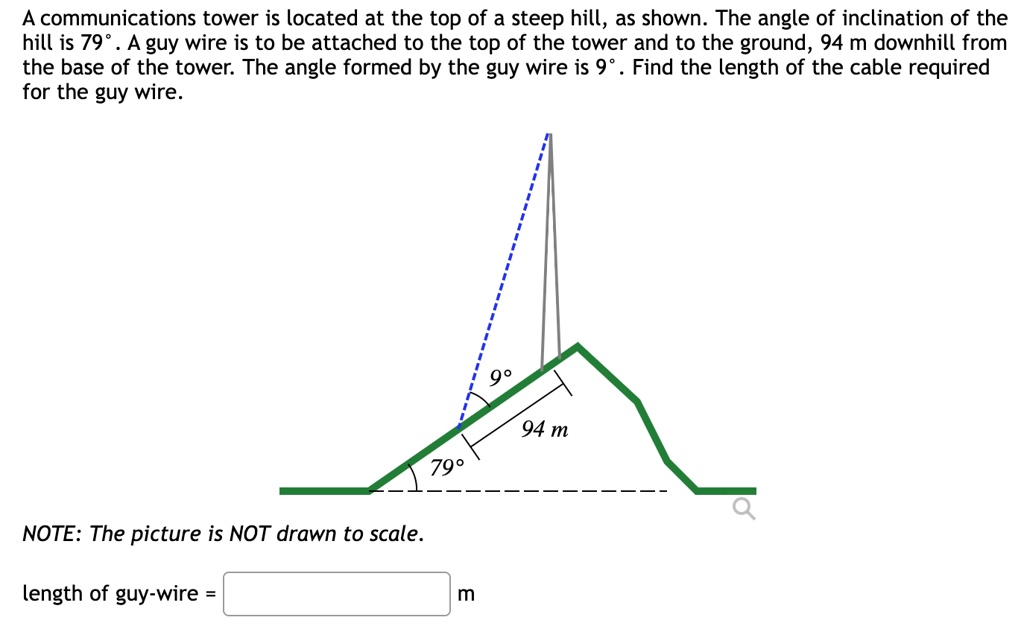 SOLVED: A communications tower is located at the top of a steep hill, as shown.The angle of ...
