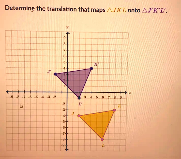 Determine the translation that maps JKL onto J'K'L'.