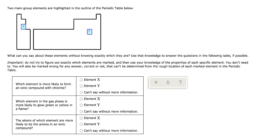 SOLVED: Two main-group elements are highlighted in the outline of the Periodic Table below: What ...