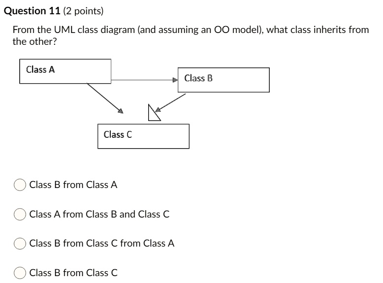 Question 11 (2 points) From the UML class diagram (and assuming an OO model), what class ...