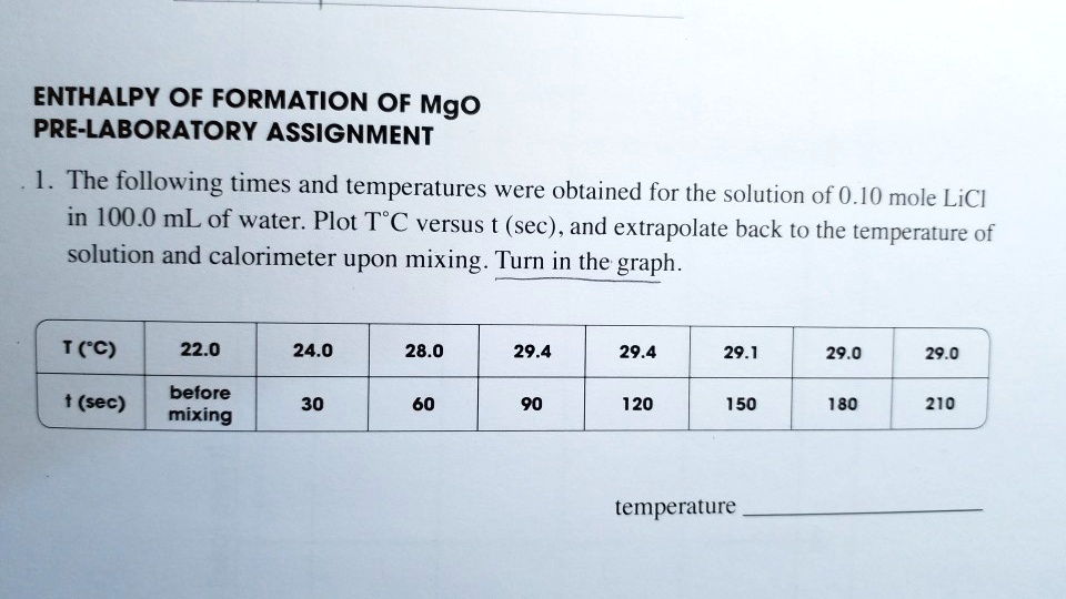 SOLVED: ENTHALPY OF FORMATION OF MgO PRE-LABORATORY ASSIGNMENT The ...