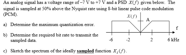 SOLVED: An analog signal has a voltage range of-7 V to +7 V and a PSD X(f) given below. The ...