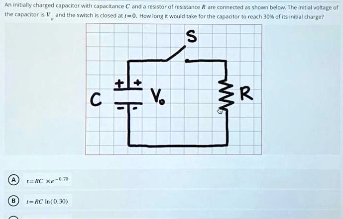 SOLVED: An initially charged capacitor with capacitance C and a resistor of resistance R are ...