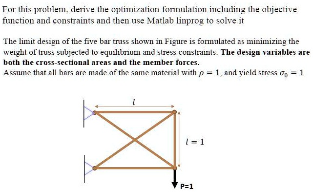 Solved For This Problem Derive The Optimization Formulation Including The Objective Function 7311