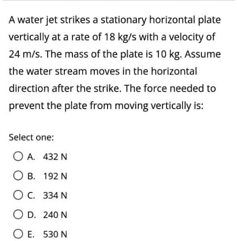 SOLVED: A water jet strikes a stationary horizontal plate vertically at a rate of 18 kg/s with a ...