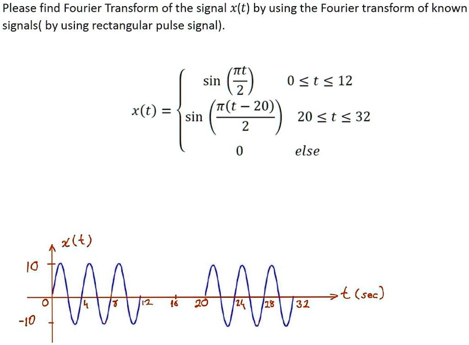 Please find Fourier Transform of the signal x(t) by using the Fourier ...