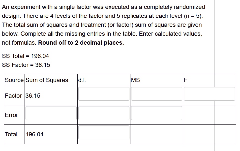 SOLVED: An experiment with single factor was executed as a completely randomized design. There ...