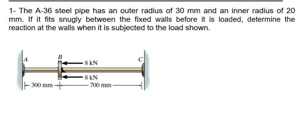 1 the a 36 steel pipe has an outer radius of 30mm and an inner radius ...