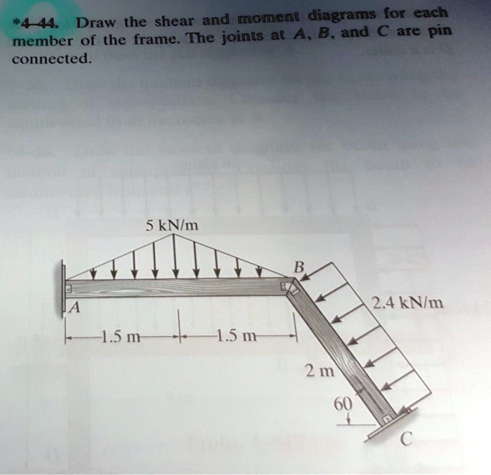 *4-44. Draw the shear and moment diagrams for each member of the frame ...