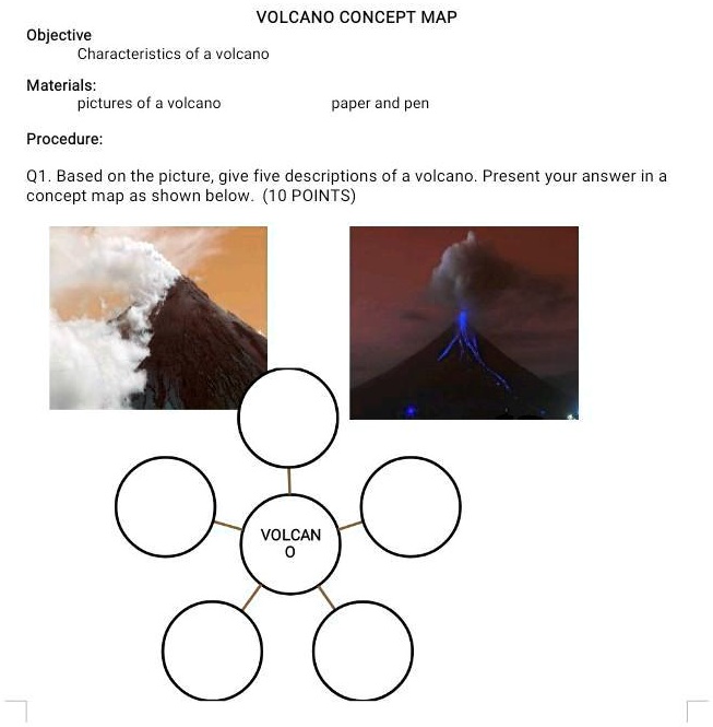 SOLVED: VOLCANO CONCEPT MAP Objective: Characteristics of a volcano ...