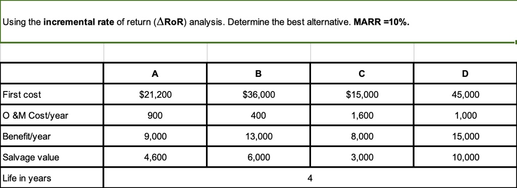Using the incremental rate of return (IRR) analysis, determine the best alternative. MARR = 10% ...