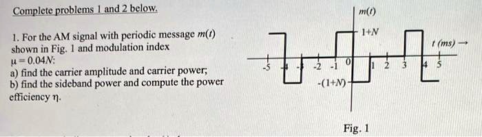 SOLVED: n = 7 Complete problems and 2 below For the AM signal with periodic message m(t) shown ...