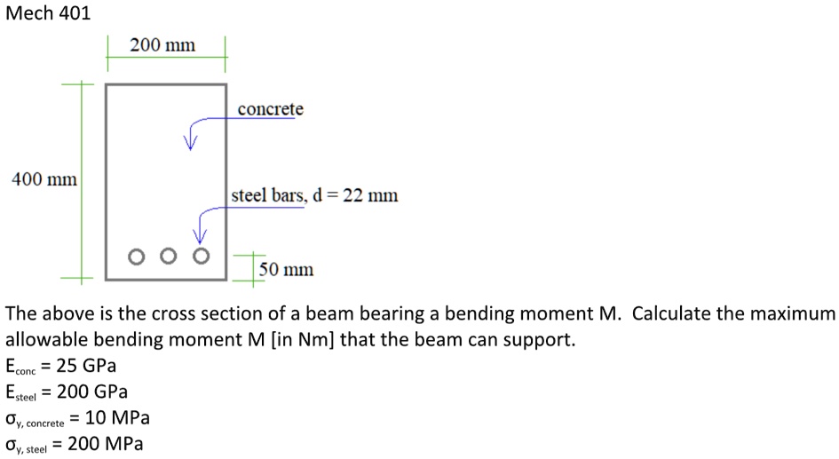 Mech 401 200 mm concrete 400 mm steel bars, d = 22 mm 50 mm The above ...