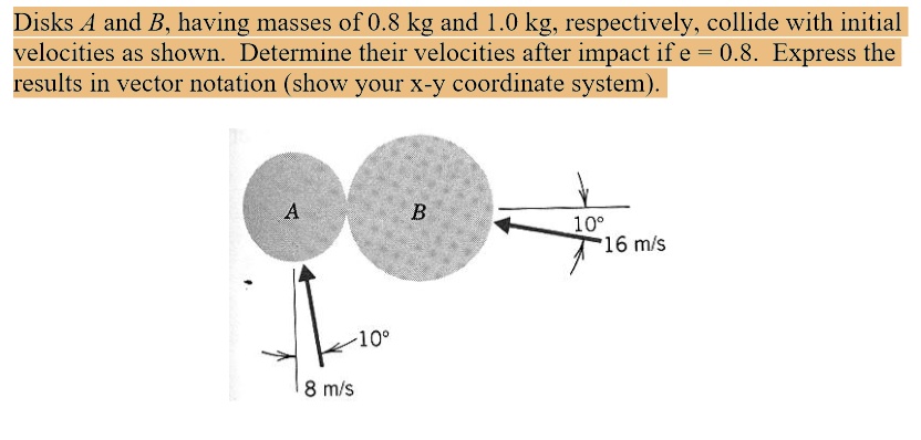 SOLVED: Disks A and B, having masses of 0.8 kg and 1.0 kg, respectively, collide with initial ...