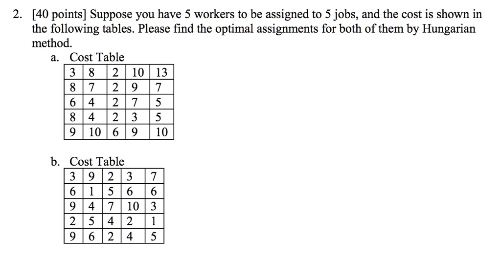 SOLVED: 2 [40 points] Suppose you have 5 workers to be assigned to 5 ...