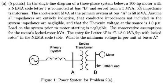 (a) (5 points) In the single-line diagram of a three-phase system below ...