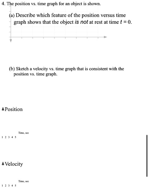 4. The position vs. time graph for an object is shown. (a) Describe ...