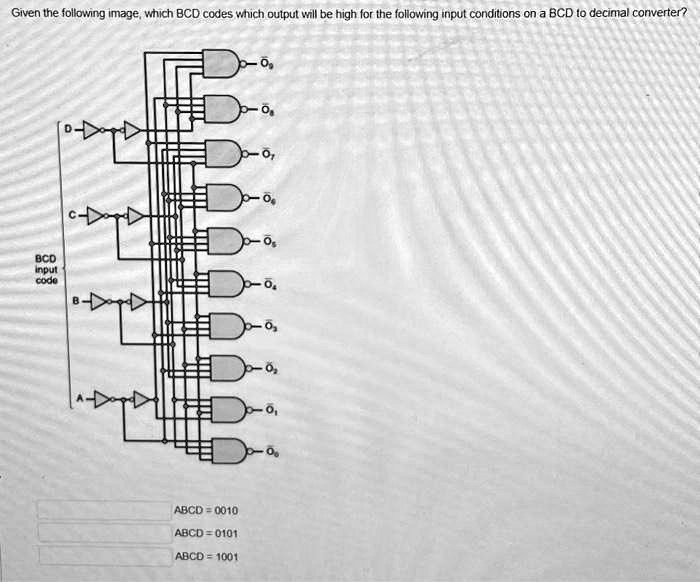 Solved Given The Following Image Which Bcd Codes Which Output Will Be 1242