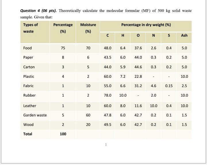 SOLVED: Question (06 pts} Theoretically calculate the molecular ...