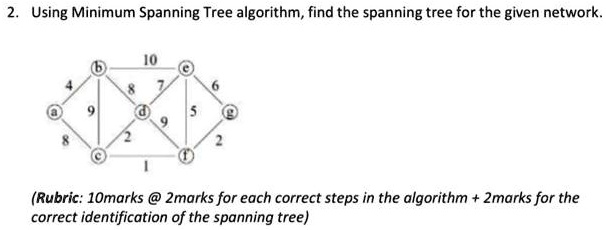Solved Using The Minimum Spanning Tree Algorithm Find The Spanning 4376