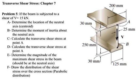 SOLVED: Text: Transverse Shear Stress: Chapter 7 200 mm Problem 5: If ...