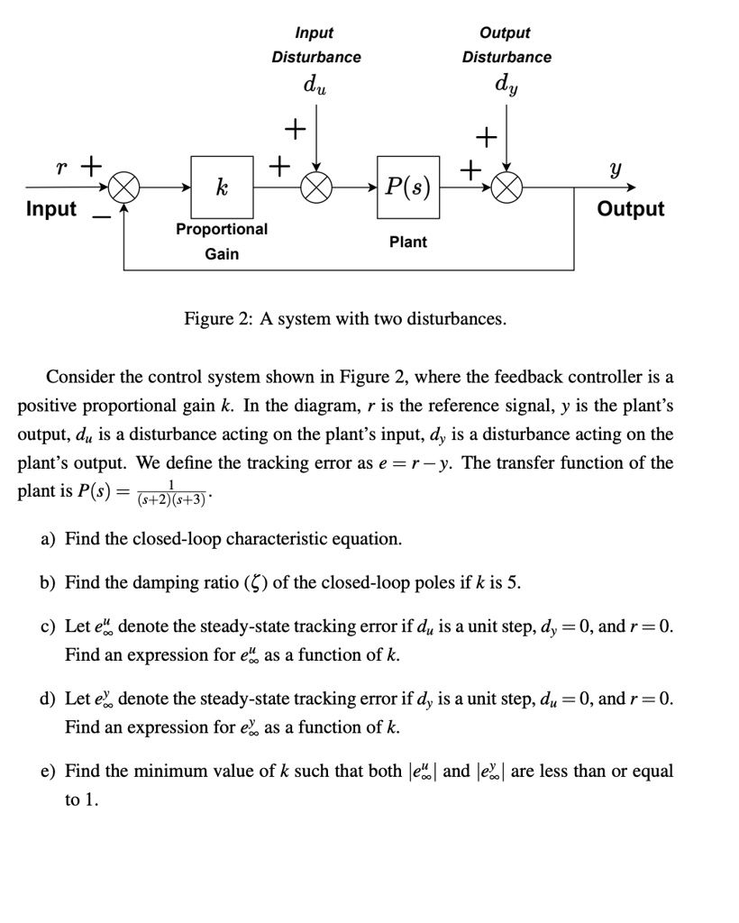 SOLVED: Input Disturbance du Output Disturbance dy + + y k P(s) Input ... SOLVED: Input Disturbance du Output Disturbance dy + + y k P(s) Input ...