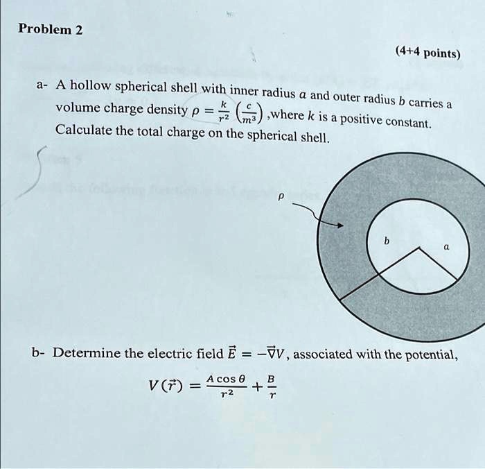 SOLVED: Problem 2 (4+4 points) A hollow spherical shell with inner ... SOLVED: Problem 2 (4+4 points) A hollow spherical shell with inner ...
