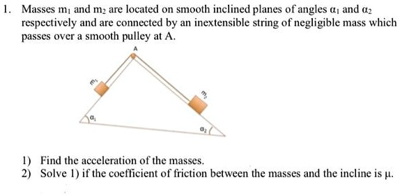 masses m and m are located on smooth inclined planes of angles a and a ...
