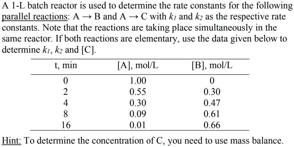 A 1-L batch reactor is used to determine the rate constants for the following parallel reactions ...