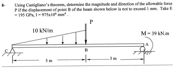 SOLVED: Using Castigliano's theorem, determine the magnitude and direction of the allowable ...