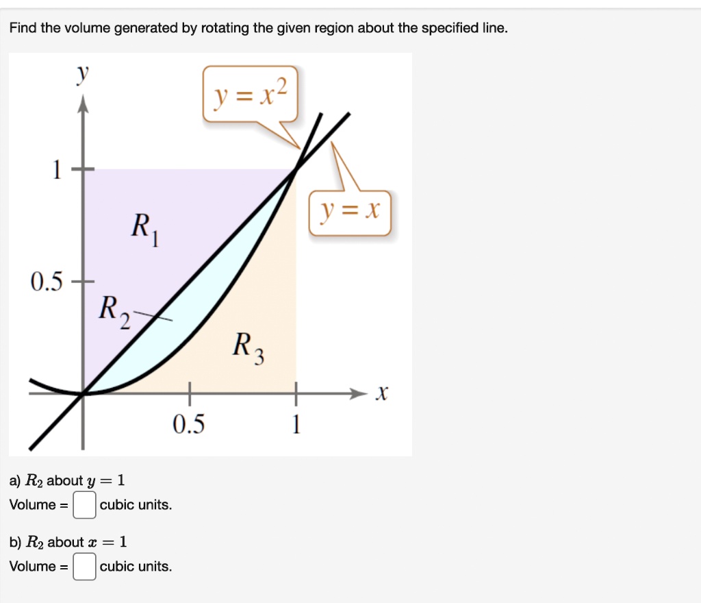 SOLVED: Find the volume generated by rotating the given region about ...