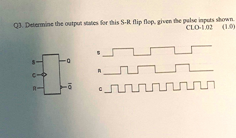SOLVED: Q3. Determine the output states for this S-R flip flop, given ...