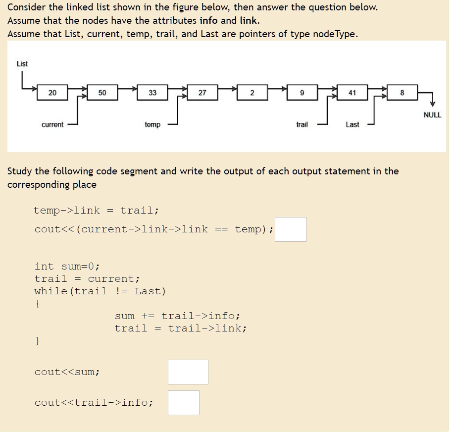 SOLVED: Consider the linked list shown in the figure below, then answer the question below ...