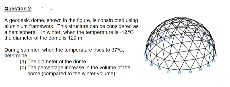SOLVED: A geodesic dome, shown in the figure, is constructed using ...