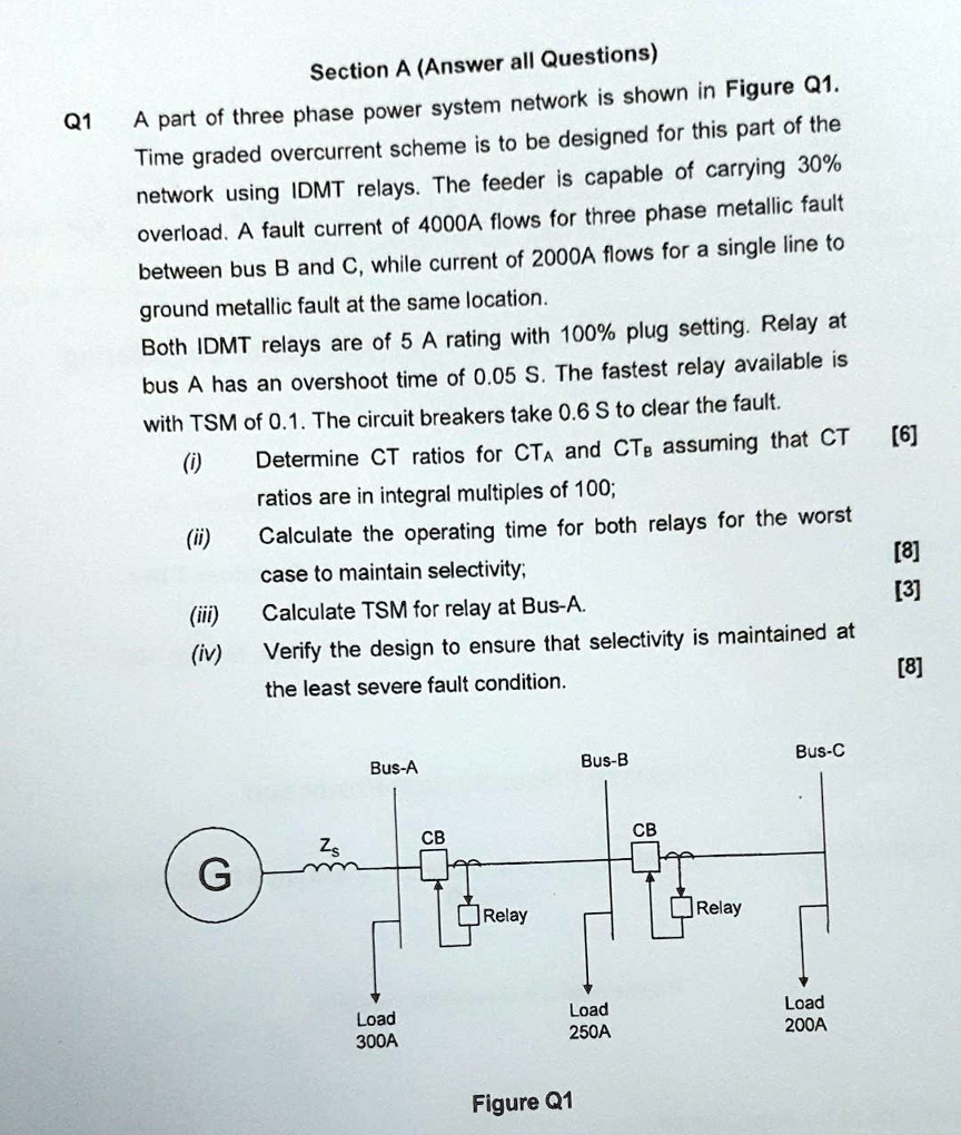 Q1 A part of a three-phase power system network is shown in Figure Q1 ...