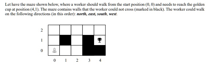 SOLVED: 1.Draw the state space graph for the described maze problem.2 ...